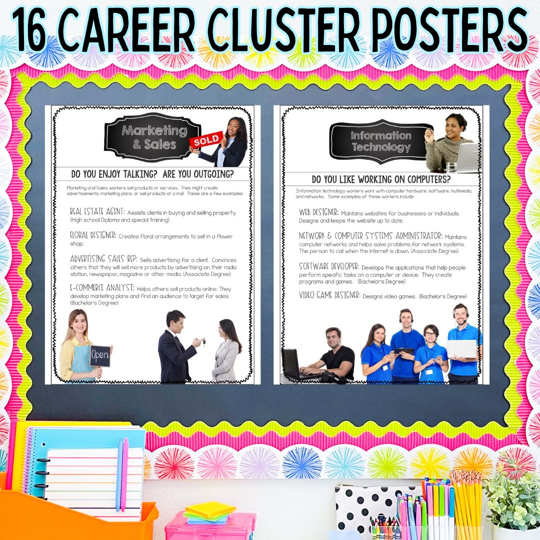 Career Exploration Activity for Middle School – The Counseling Teacher ...