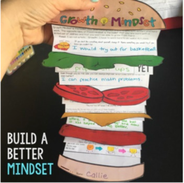 Growth Mindset Digital Lesson and Printable Craft – The Counseling ...