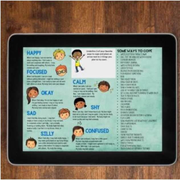 Feelings and Emotions Interactive Lesson for Google Slides – The ...